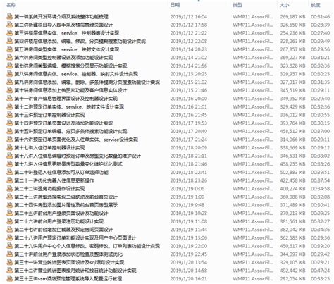 jsp ssm mysql实现的酒店预定管理系统项目 王者孤傲 博客园