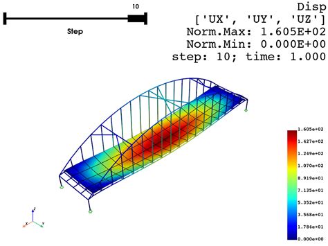 Opstool 1026 On Pypi Security And Maintenance Data For