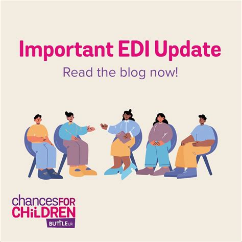 Weve Posted A Really Important Update Regarding Our Work On Equity