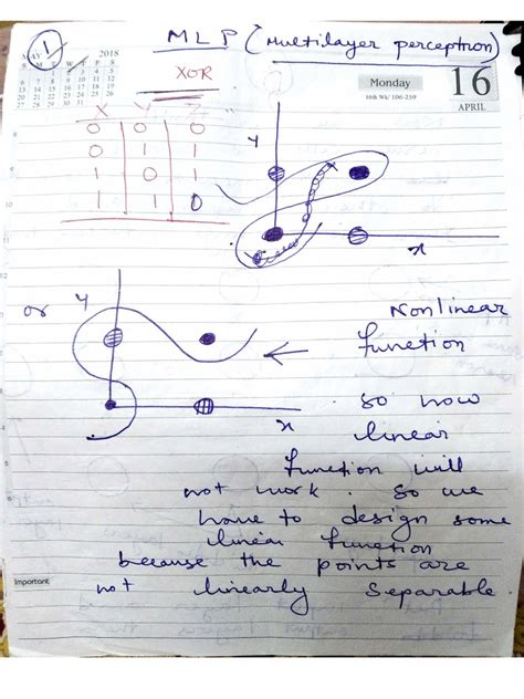 multi layered perceptron neural network pdf