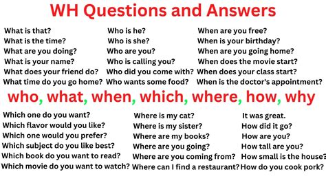 Wh Questions And Answers Examples In English What How Where Which