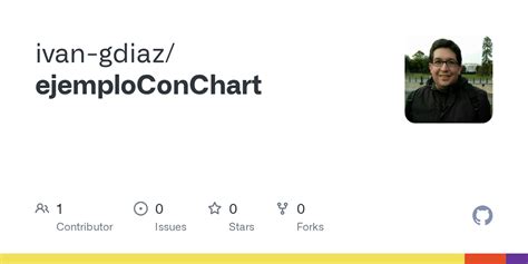 Github Ivan Gdiazejemploconchart