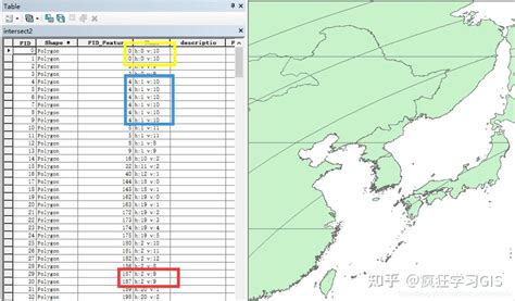 ArcGIS相交分析Intersect解决某要素落入另一多部分矢量面要素的问题 知乎
