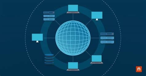 Types Of Network Protocols A Quick Guide NinjaOne