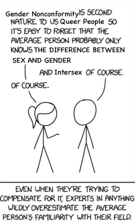 Psychology On Tumblr