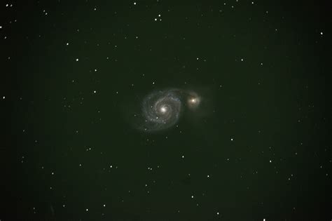 The AstronoMolly Log Combating Noise In Astro Images