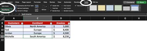 How To Define Names In Excel Tables