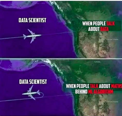 Korrapati Jaswanth On Linkedin Datascience Machinelearning Artificialintelligence Python