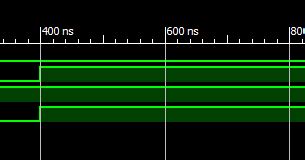 VLSI 1 2 DEMUX Demultiplexer Dataflow Modelling With Testbench