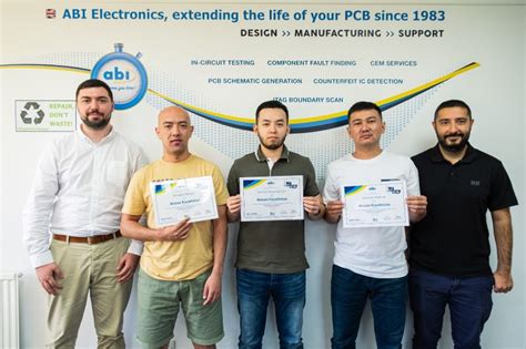 Azamat Yessengaliyev On Linkedin I Am Pleased To Announce That I Have Successfully Completed