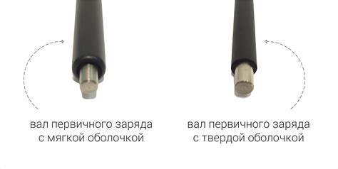 Ролик заряда, вал заряда картриджа, коротрон, PCR: что такое, замена ...