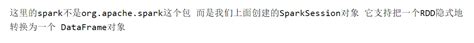 SparkSpark SQL二RDD转换DataFrameSpark SQL读写数据库 阿里云开发者社区