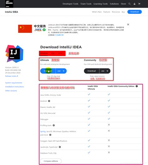 Java 环境配置 Intellij Idea编辑器的安装、配置及使用intellij创建关联是什么意思 Csdn博客