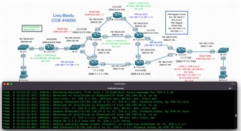 Ccnpenterprise Ccnp Ciscoinstructor Networking Networkengineer Cisco… Liviu Bleotu