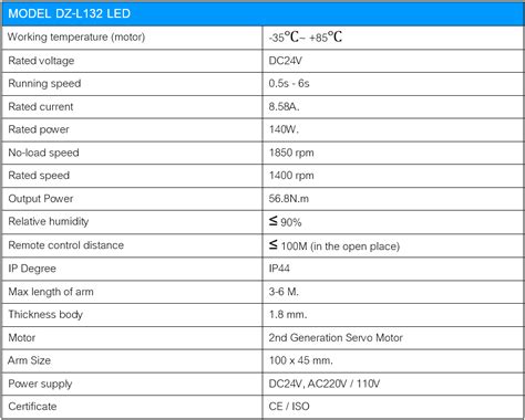 DZ-L132 LED