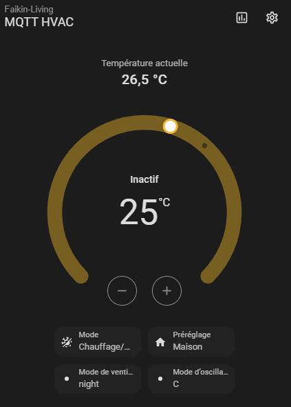 Bug Card Faikin Frontend Home Assistant Community
