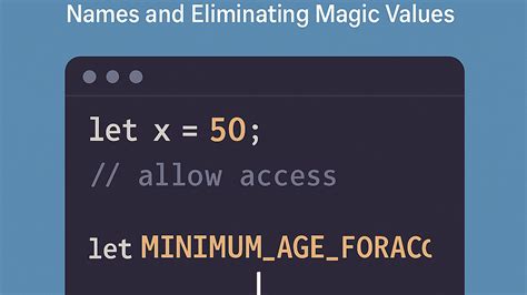 Code That Speaks The Importance Of Meaningful Variable Names And Eliminating Magic Values