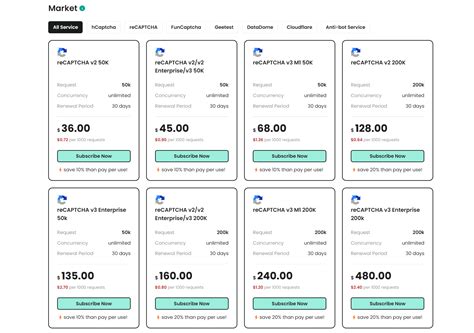 Capsolver Your Go To Captcha Solver Of Any Captcha Type Adspower