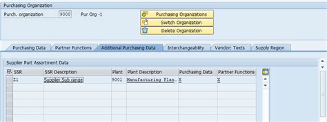 Vendor Sub Ranges Functionality Sap Community