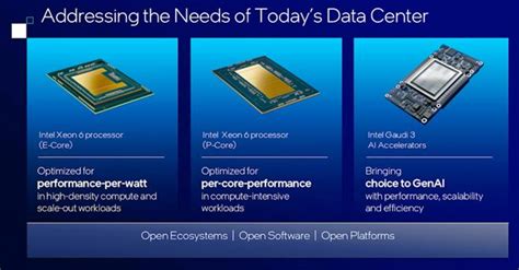 Lean Sheng Tan On Linkedin Advancing Open Source Firmware On Intel