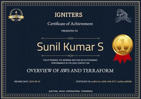 Igniters On Linkedin Congratulations Aws Terraform Quizwinners