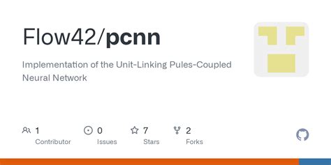 Github Flow42 Pcnn Implementation Of The Unit Linking Pules Coupled Neural Network