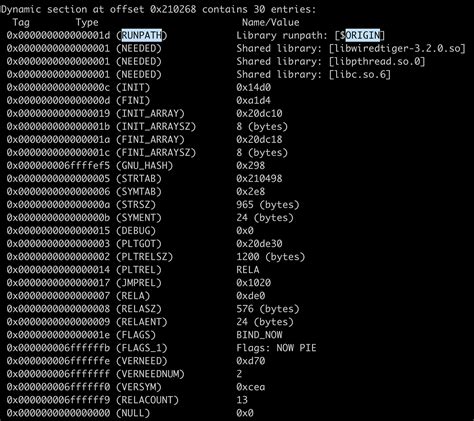 Creating Relocatable Linux Executables By Setting Rpath With Origin