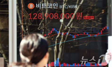 비트코인 급락 뉴스1