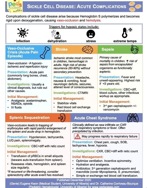 Drrashad Mohamed Posted On Linkedin