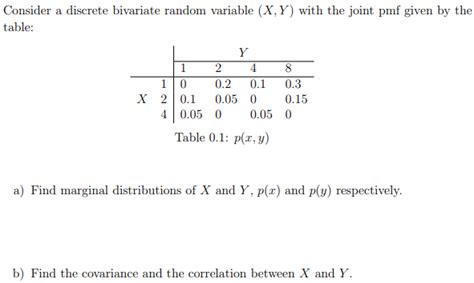 solved consider a discrete bivariate random variable x y
