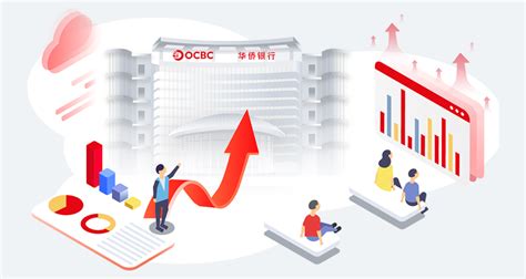 华侨银行中国