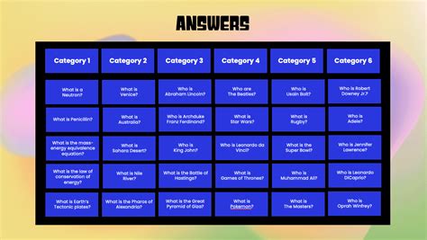 How To Make A Jeopardy Game On Powerpoint Playable Template