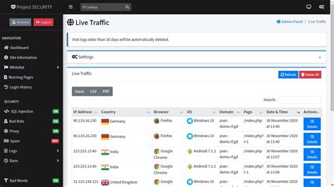 Project SECURITY Website Security Anti Spam Firewall By Antonov WEB
