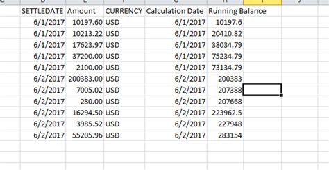 Spotfire Running Balance Cumulative Sum Stack Overflow