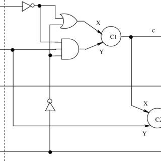 Example Of An Asynchronous Circuit I E CUT Download Scientific Diagram
