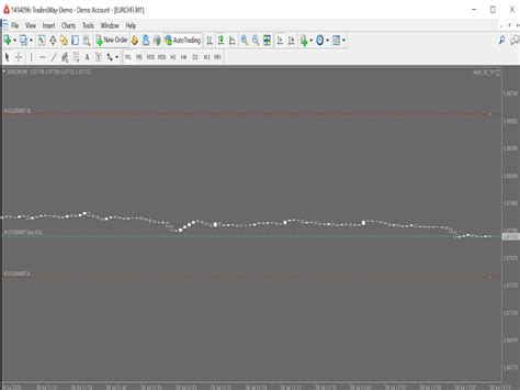 Auto Sl Tp Free Download Trading Utility For Metatrader 4