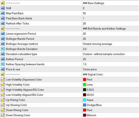 Bb Squeeze Scanner Abiroid