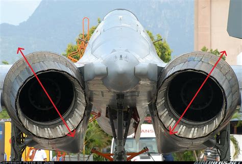 Jets With Thrust Vectoring