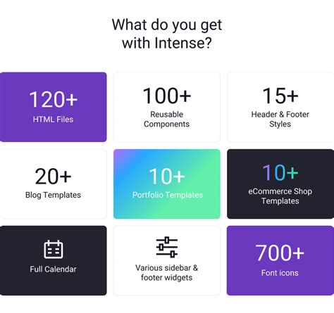 multipurpose intense 1 html bootstrap website template