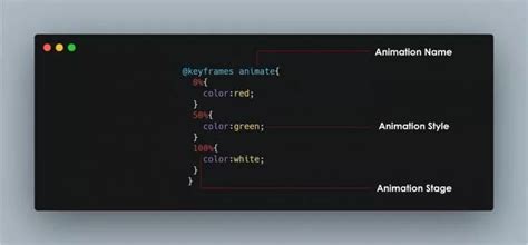 使用html，css和javascript的web动画 Myfreax
