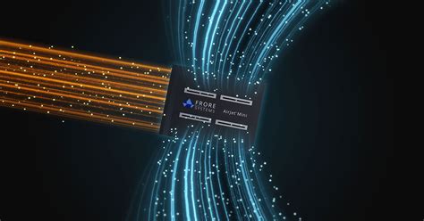More Applications Frore Systems