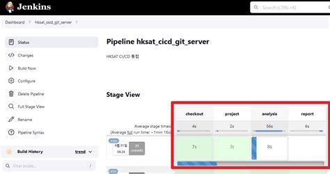 command line interface