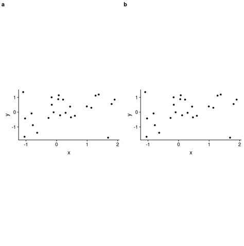 Cowplot Plot Grid Producing Far Too Much Whitespace When Ggplot Aspect Ratio Is Changed