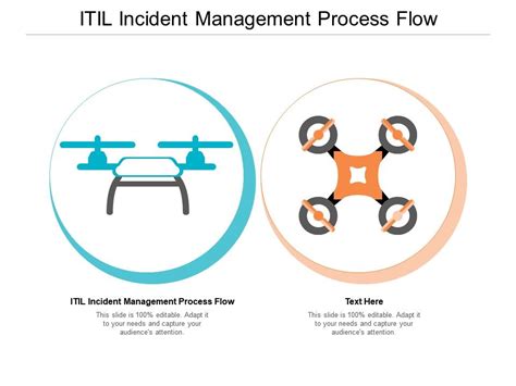 itil incident management process flow ppt powerpoint presentation