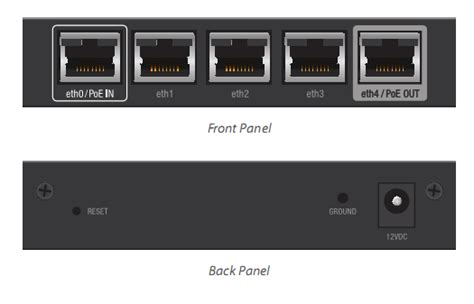 Shop EdgeRouter X Online UBWH Australia