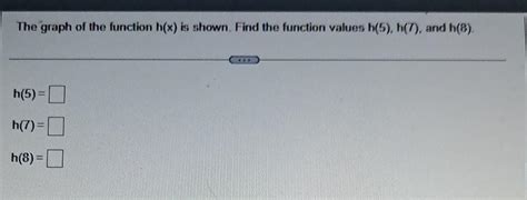 solved the graph of the function h x is shown find the