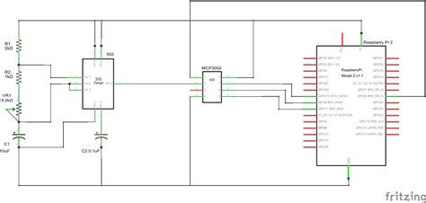 Windows Iot Core Oscilloscope