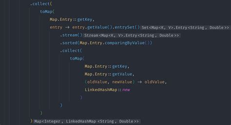 Java Map Entryset Stream Sorted