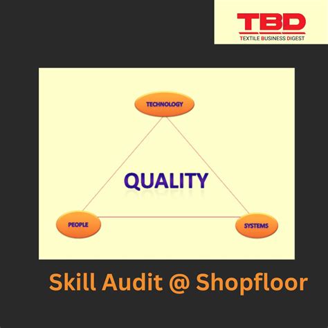 Kumar Abhishek On Linkedin Skills Shopfloormanagement Skillbuilding Benchmarking Hr