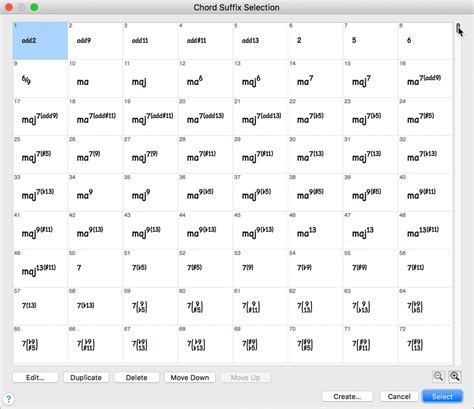 Finale Version 26 Review Scoring Notes